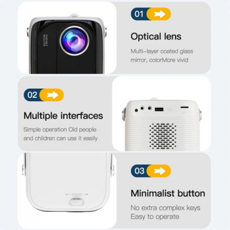 CPT Umiio A007 5G HD Projector | CPT Umiio A007 5G HD Projector Price ...