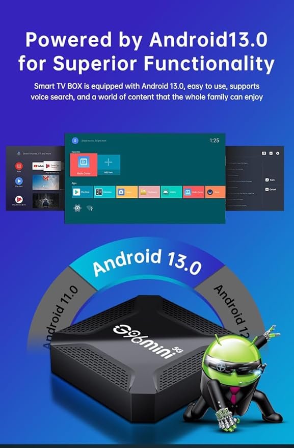 Cleo-El G96 Mini 8K Hd Ultra Set-top Tv Box | Buy NowCleo-El G96 Mini ...